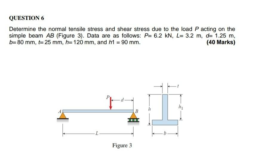 Solved QUESTION 6 Determine the normal tensile stress and | Chegg.com