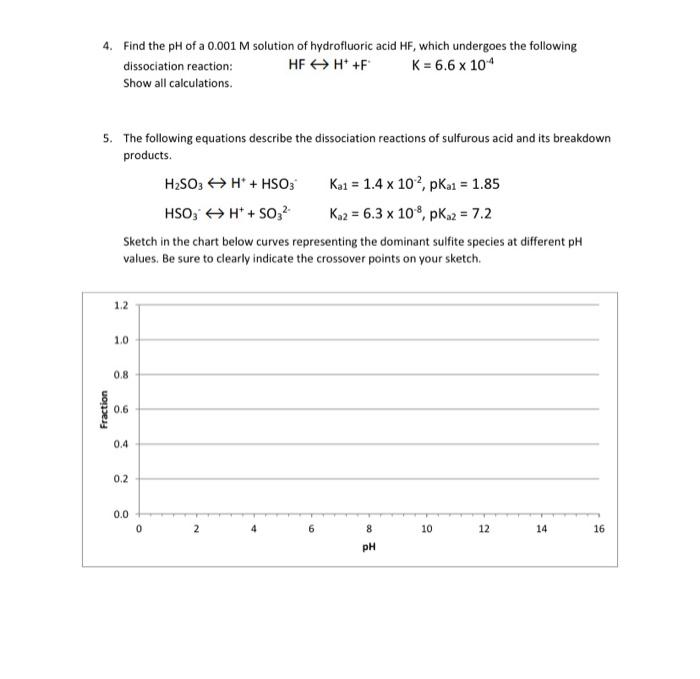 Solved 4. Find the pH of a 0.001M solution of hydrofluoric | Chegg.com