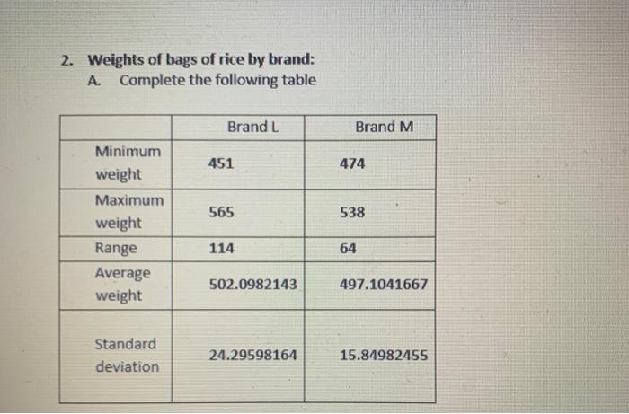 Solved Help me please! using the two tables to answer | Chegg.com