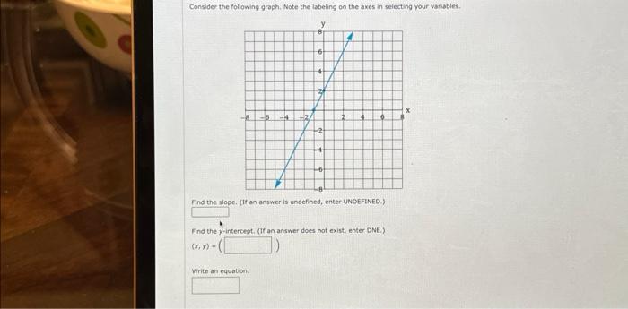 Solved Consider the following graph. Note the labeling on | Chegg.com Solved Consider the following graph. Note the labeling on | Chegg.com