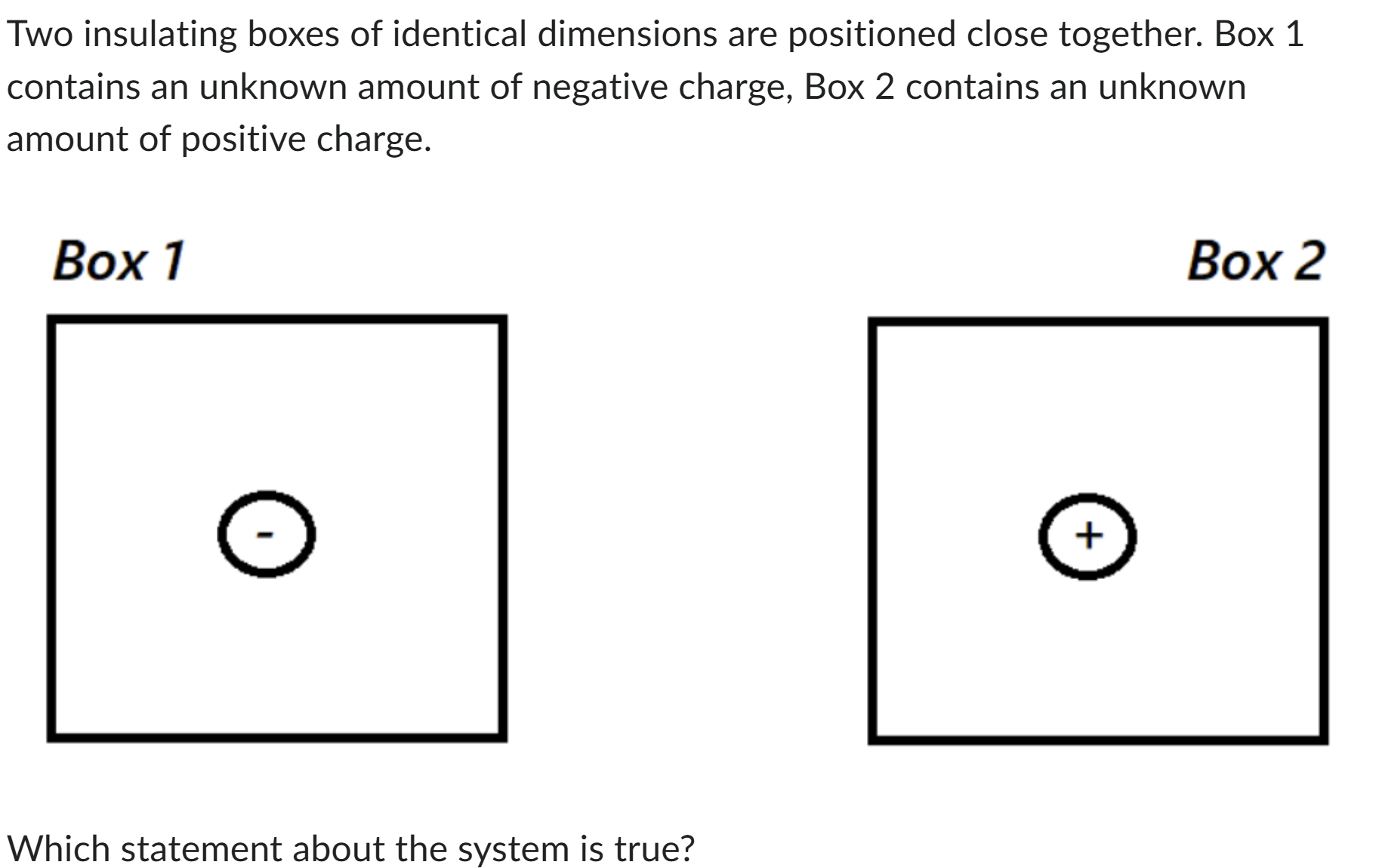 Solved Two insulating boxes of identical dimensions are | Chegg.com