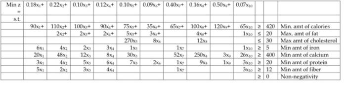 Solved Breathtakers, a health and fitness center, operates a | Chegg.com