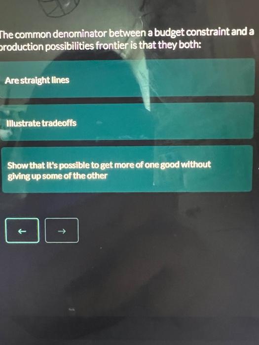 Solved The common denominator between a budget constraint | Chegg.com