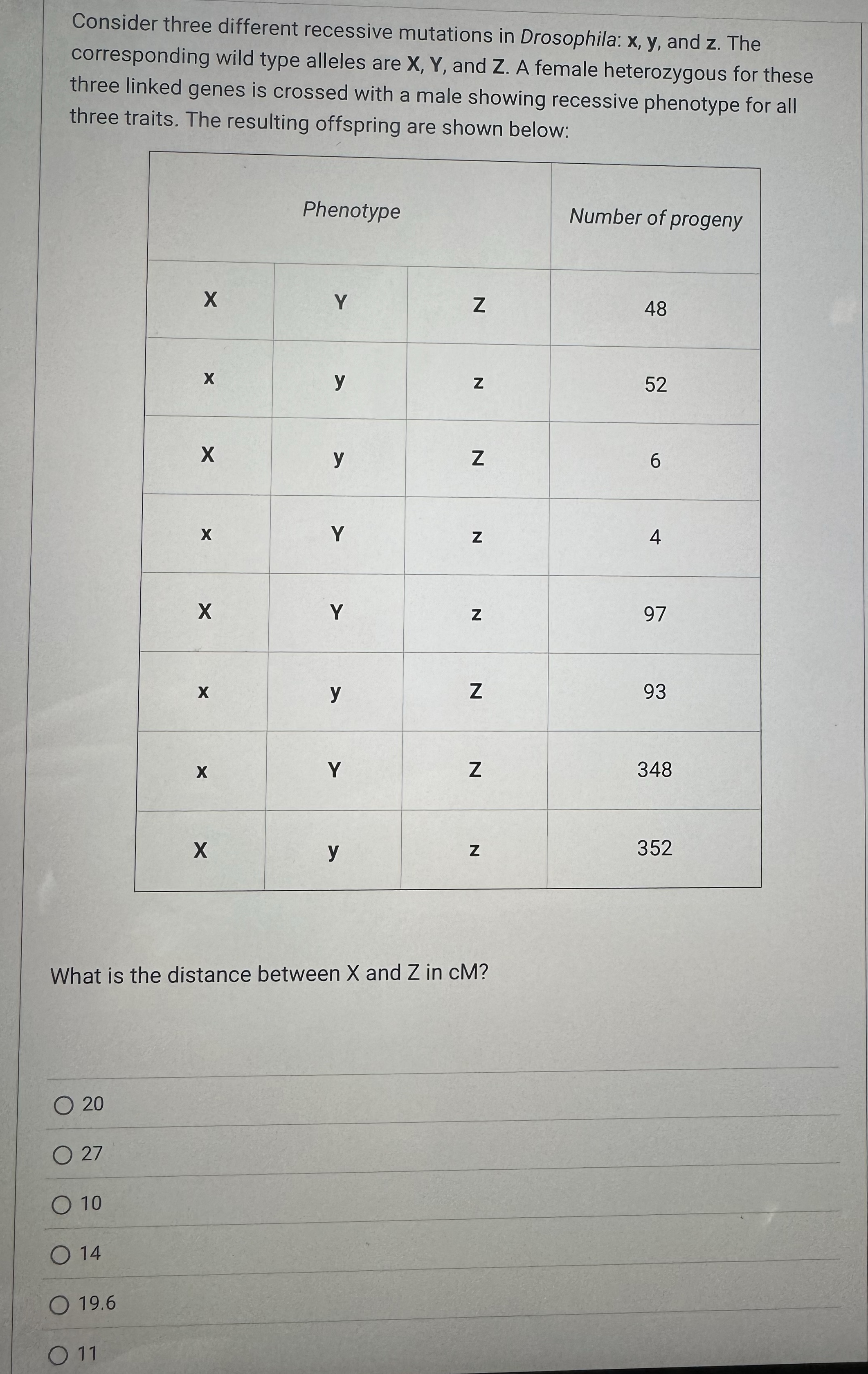 Solved Consider three different recessive mutations in | Chegg.com