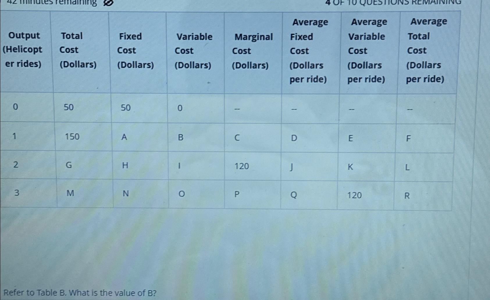 Solved \table[[\table[[Output],[(Helicopt],[er | Chegg.com