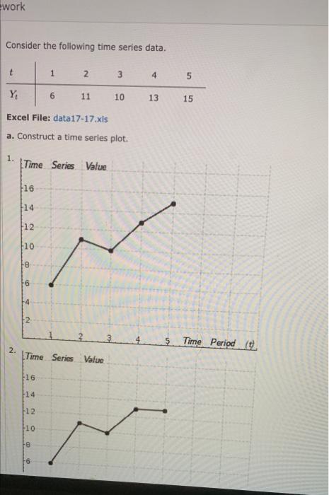 Solved work Consider the following time series data. 1 + 6 | Chegg.com