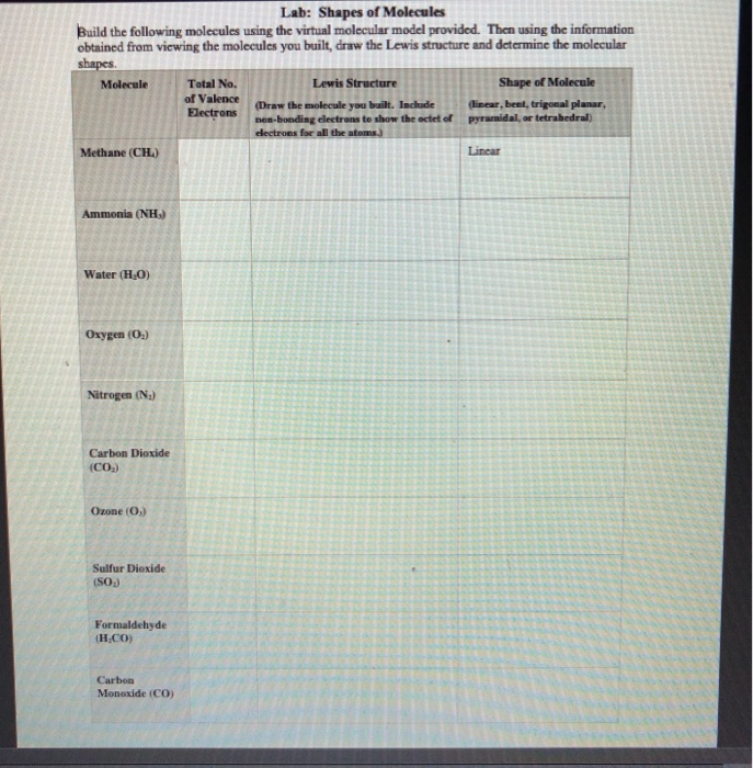 Solved Lab: Shapes of Molecules Build the following | Chegg.com