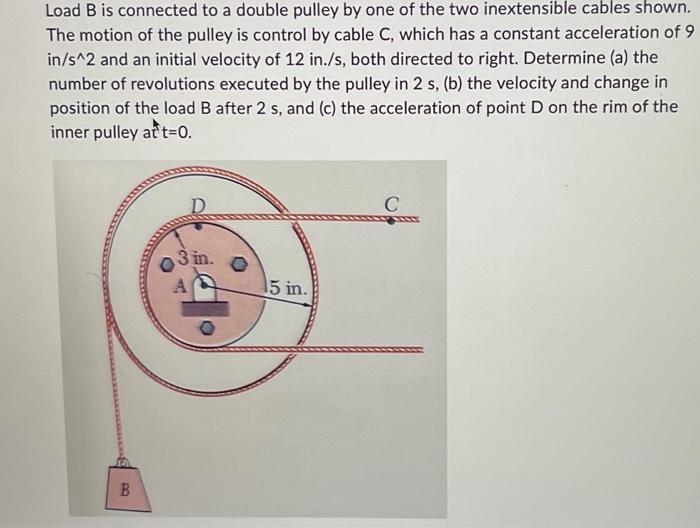 Load B is connected to a double pulley by one of the | Chegg.com