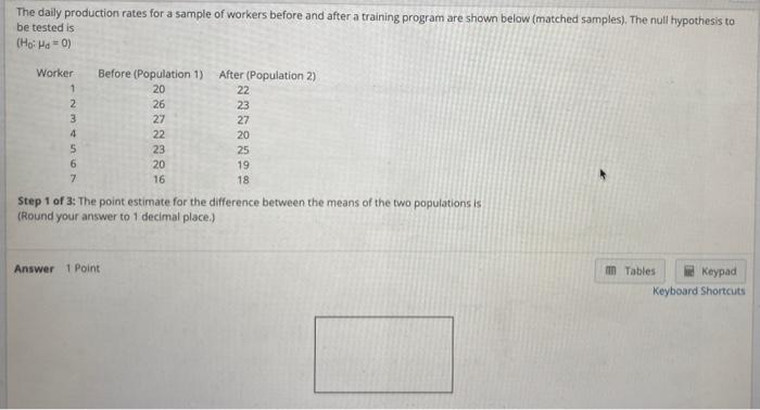 Solved The daily production rates for a sample of workers | Chegg.com