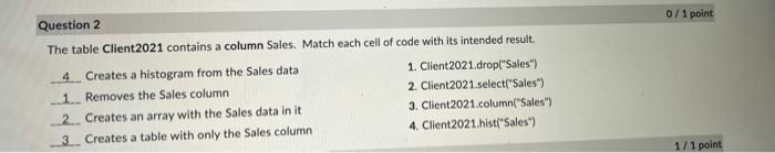 Solved The table Client2021 contains a column Sales. Match | Chegg.com