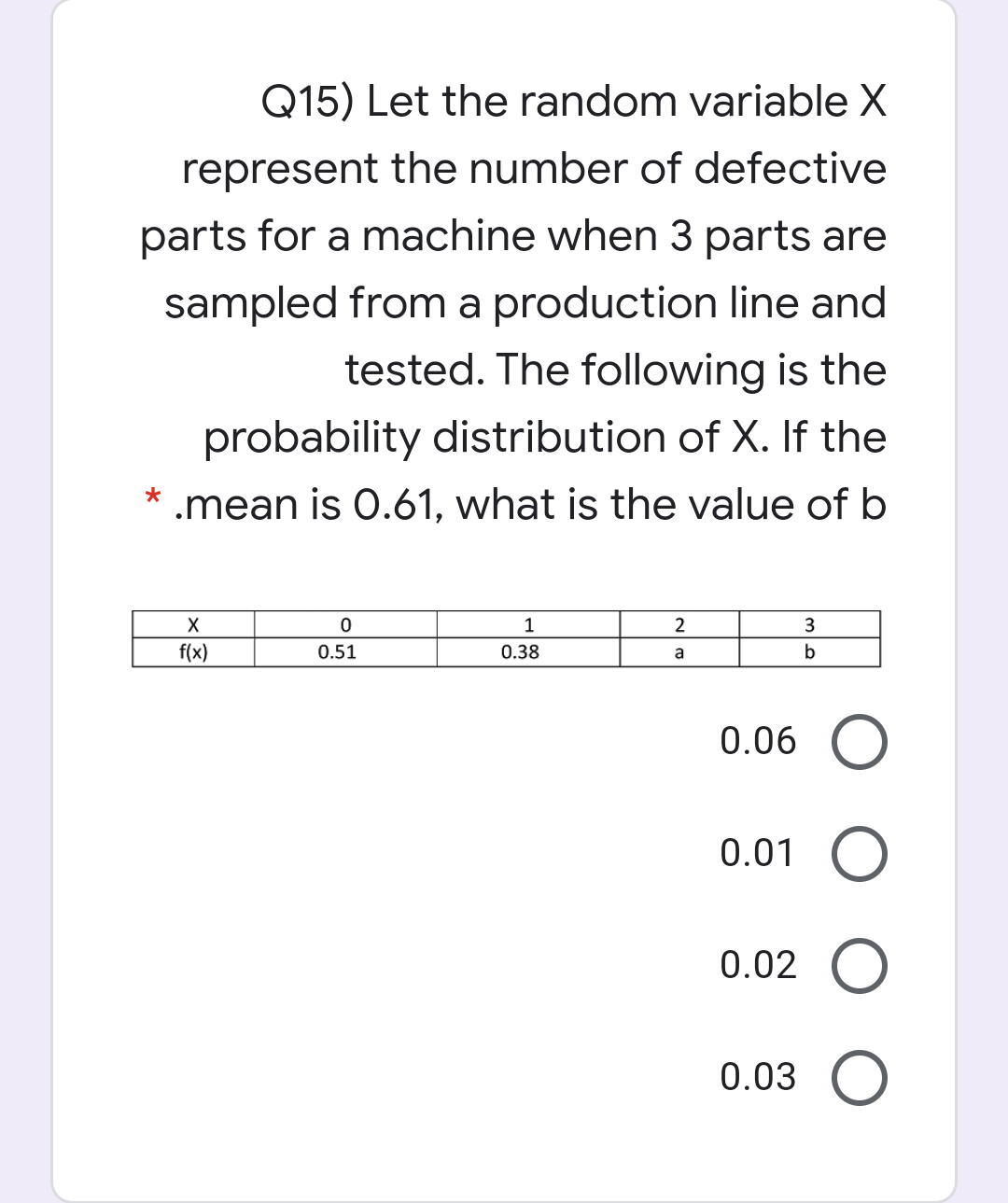 Solved Q15) Let the random variable X represent the number | Chegg.com