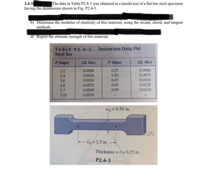 Solved 2.4-3 The data in Table P2.4-3 was obtained in a | Chegg.com