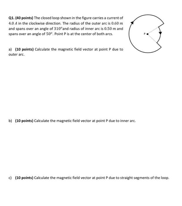 Solved Q1. (40 points) The closed loop shown in the figure | Chegg.com