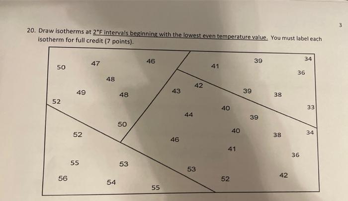 Solved 20. Draw isotherms at 2∘F intervals beginning with | Chegg.com