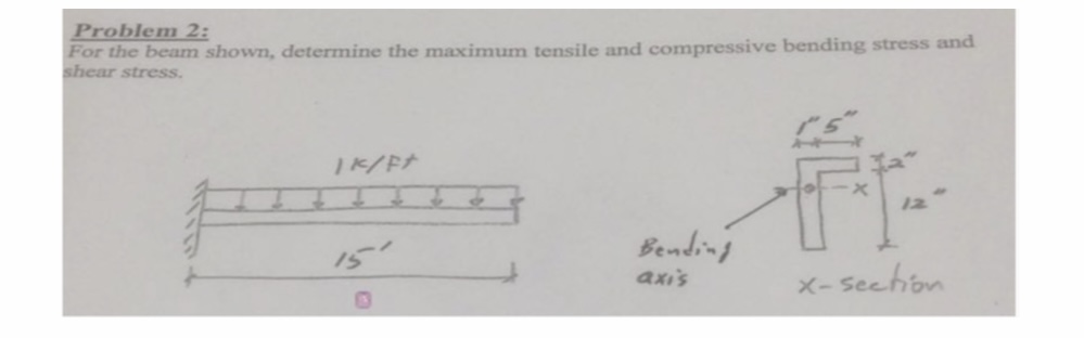 Solved Problem 2:For the beam shown, determine the maximum | Chegg.com