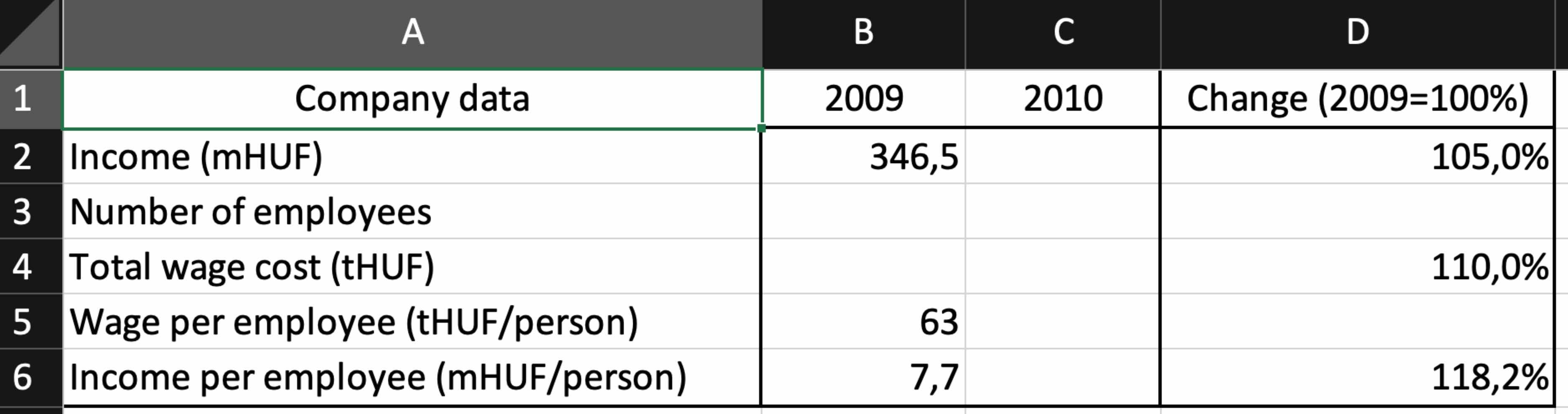 Solved Complete the table with the absent values! | Chegg.com