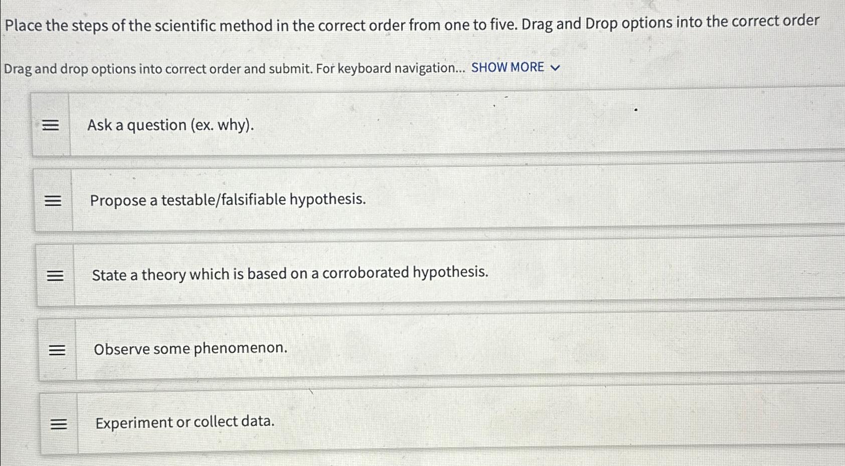 Solved Place the steps of the scientific method in the | Chegg.com