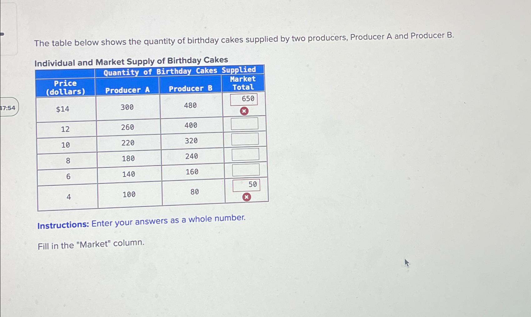Solved The table below shows the quantity of birthday cakes | Chegg.com