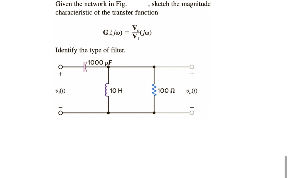 Solved Given the network in Fig. , ﻿sketch the magnitude | Chegg.com
