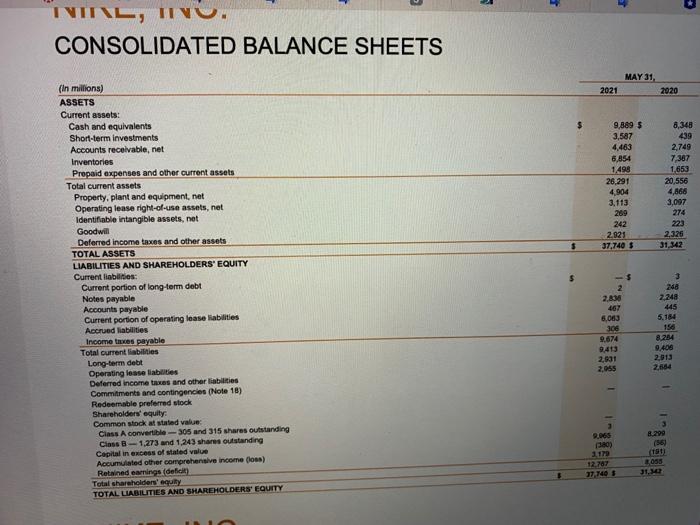 NIKE, INC. CONSOLIDATED STATEMENTS OF INCOME NIKE, | Chegg.com
