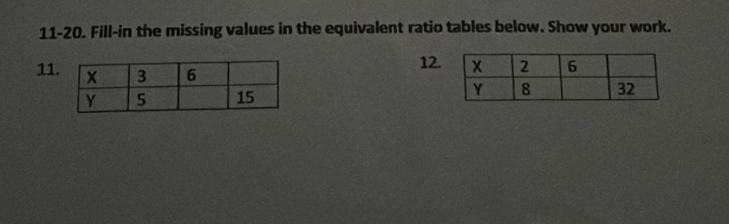 Solved 11-20. ﻿Fill-in the missing values in the equivalent | Chegg.com