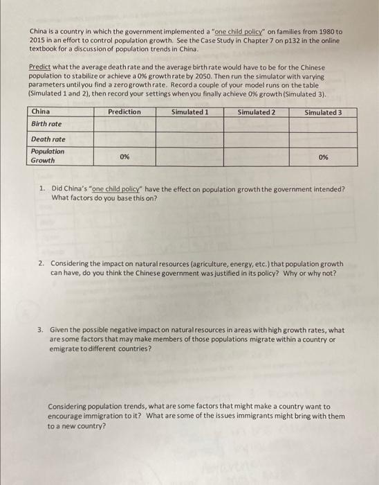 B. Population Momentum Population momentum is the | Chegg.com