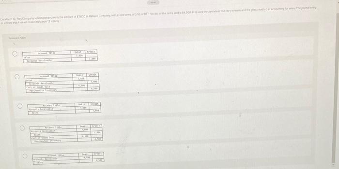 Solved The operating cycle for a merchandiser that sells | Chegg.com