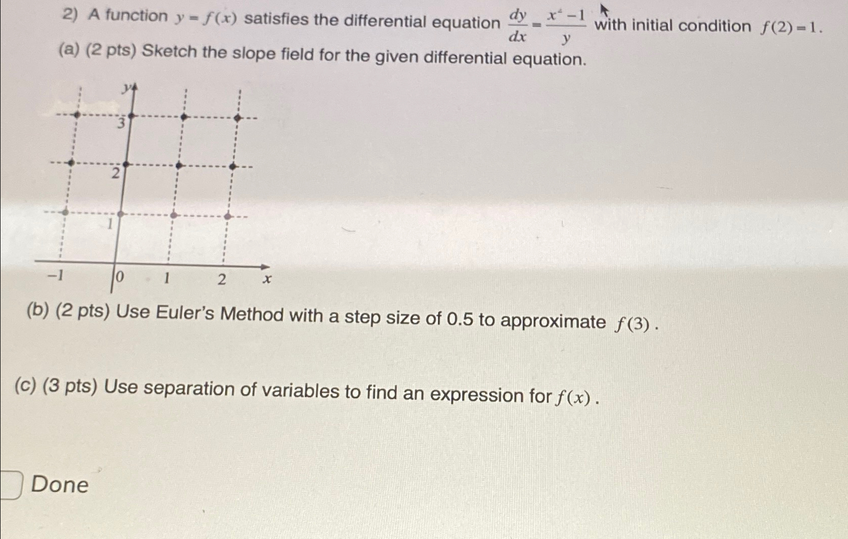 Solved A function y=f(x) ﻿satisfies the differential | Chegg.com