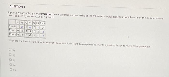 Solved QUESTION 1 Suppose we are solving a maximization | Chegg.com