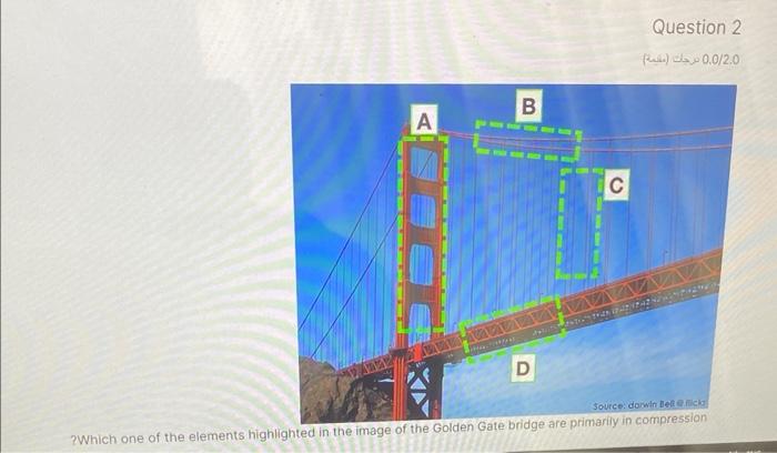 Solved Question 2
