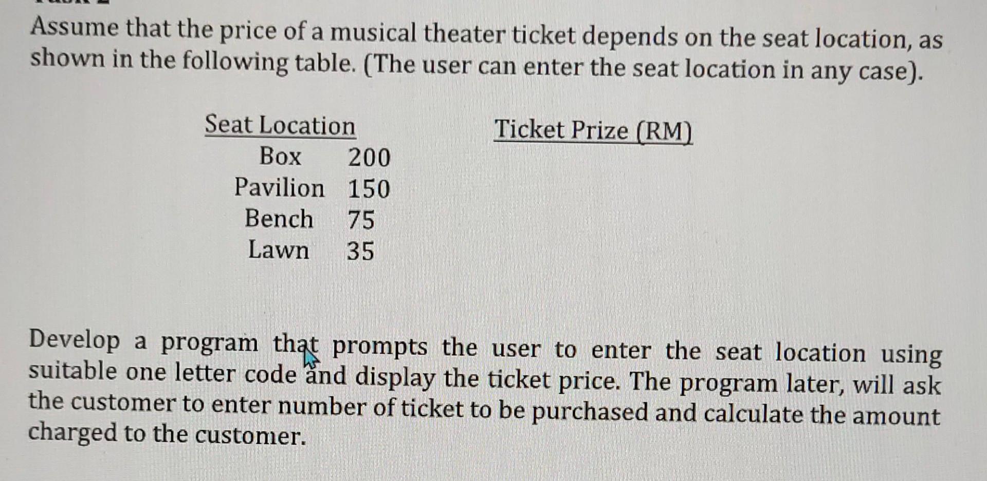 Solved Assume that the price of a musical theater ticket | Chegg.com
