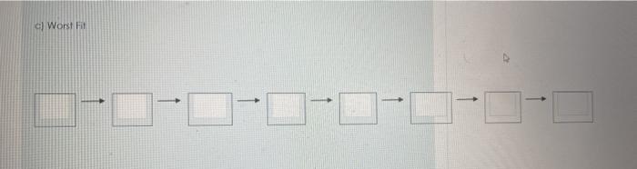 Solved Consider a dynamic partitioning system in which the | Chegg.com