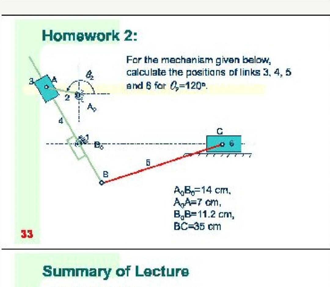 Solved Homaunrk 2 . 4,5 Summary of Lecture | Chegg.com