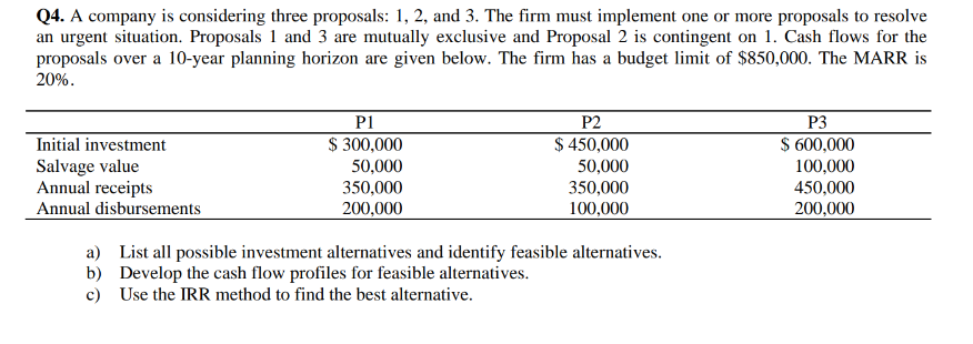 Solved Q4. ﻿A company is considering three proposals: 1,2 , | Chegg.com