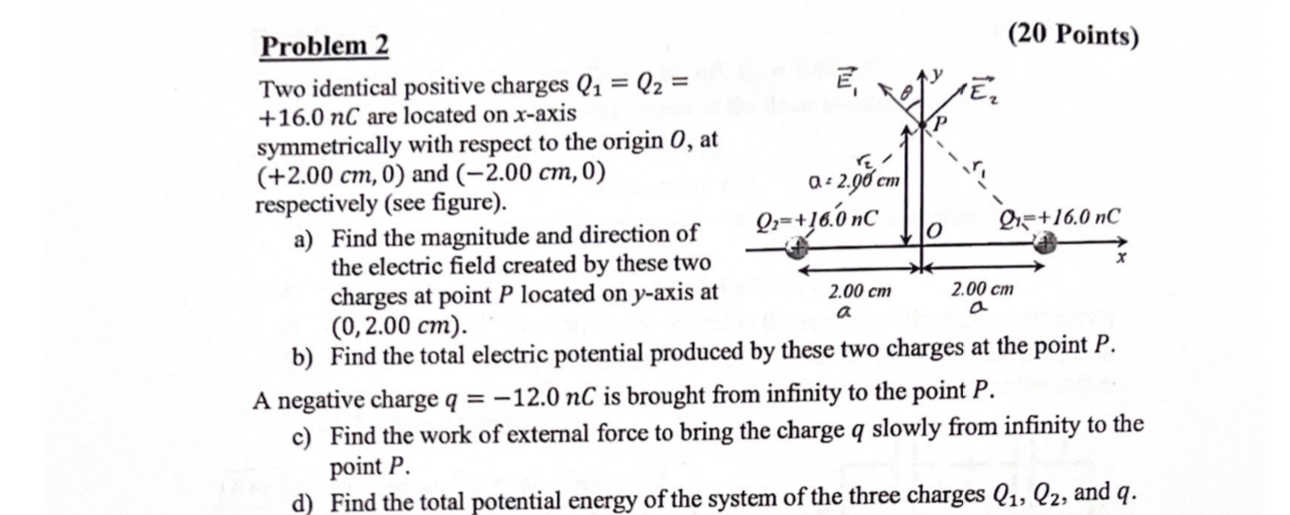 Solved Problem 2(20 ﻿Points)Two identical positive charges | Chegg.com
