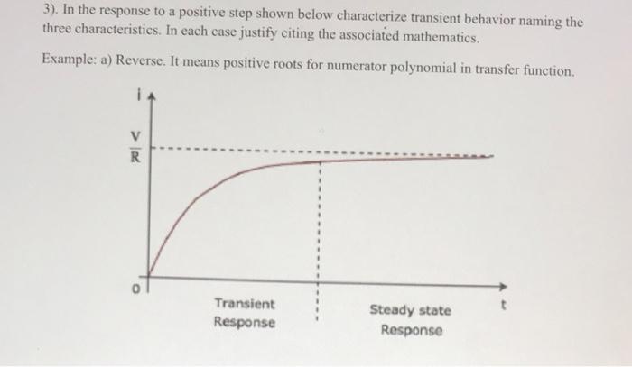 Solved 3). In the response to a positive step shown below | Chegg.com