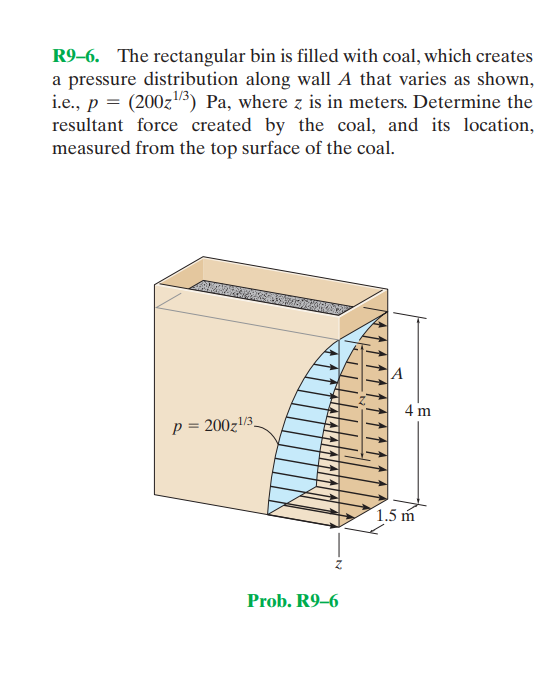 Solved R9-6. ﻿The rectangular bin is filled with coal, which | Chegg.com