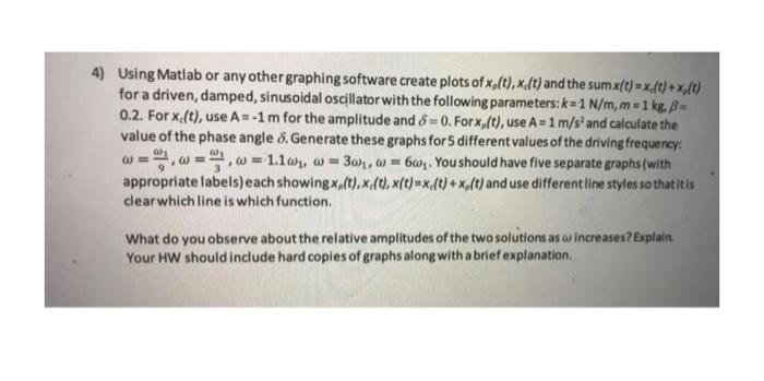 Solved show the code and the plot of the graph in mathlab | Chegg.com