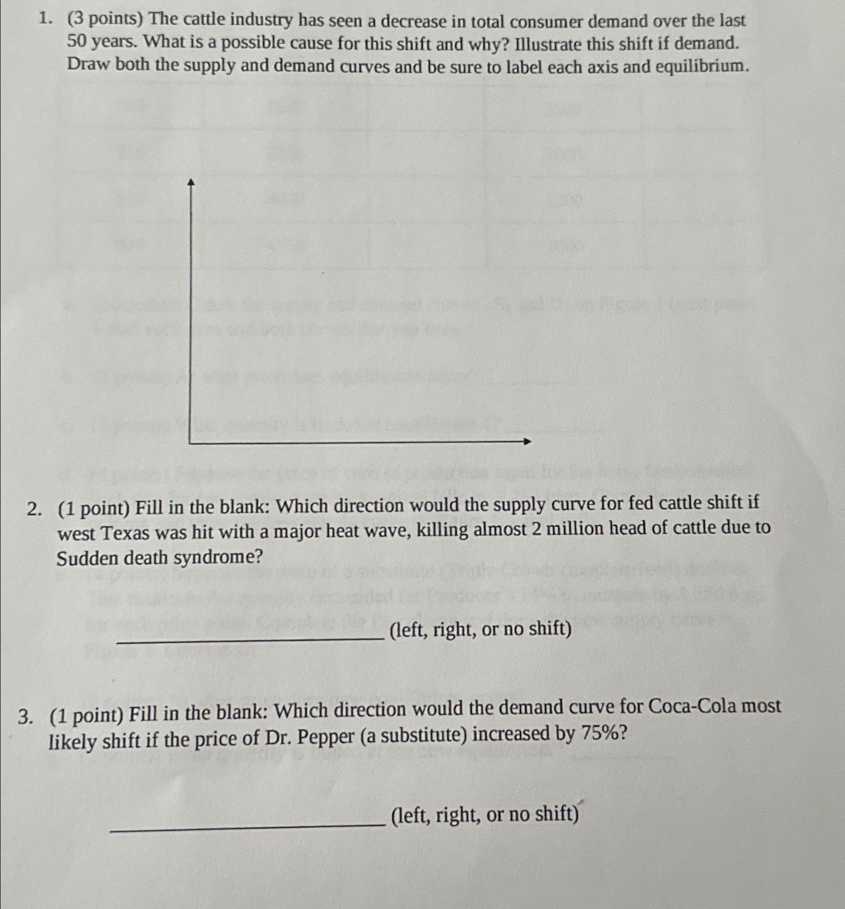 Solved (3 ﻿points) ﻿The cattle industry has seen a decrease | Chegg.com