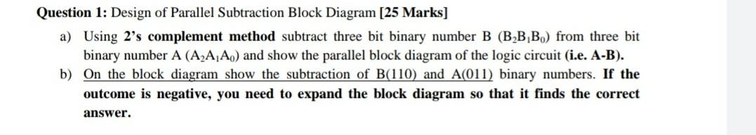 Solved Question 1: Design of Parallel Subtraction Block | Chegg.com