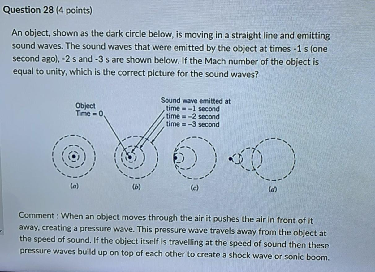 Solved Question 27 (4 points) In flow past a sphere, the | Chegg.com