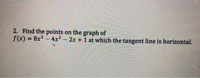 Solved 2. Find the points on the graph of f(x) = 8x3 = 8x3 - | Chegg.com