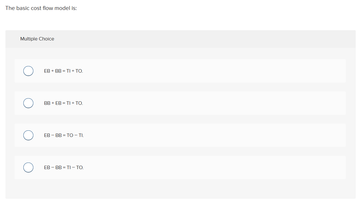 Solved The basic cost flow model is: The basic cost flow | Chegg.com
