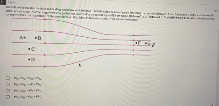 Solved The following questions relate to the diagram below, | Chegg.com