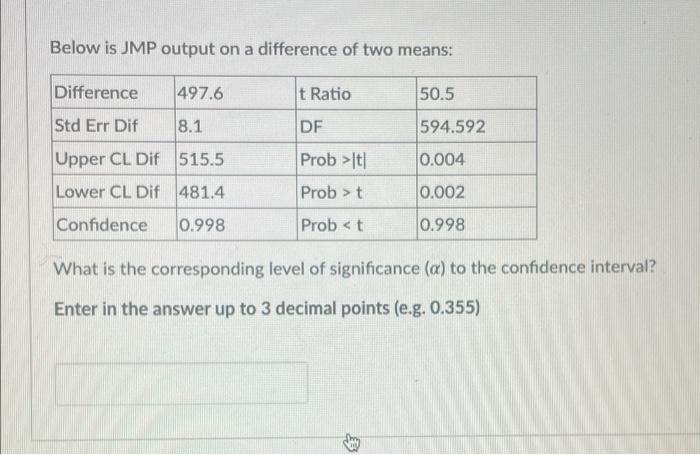 Solved Below is JMP output on a difference of two means: | Chegg.com