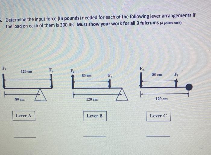 Solved 5. Determine the input force (in pounds) needed for | Chegg.com