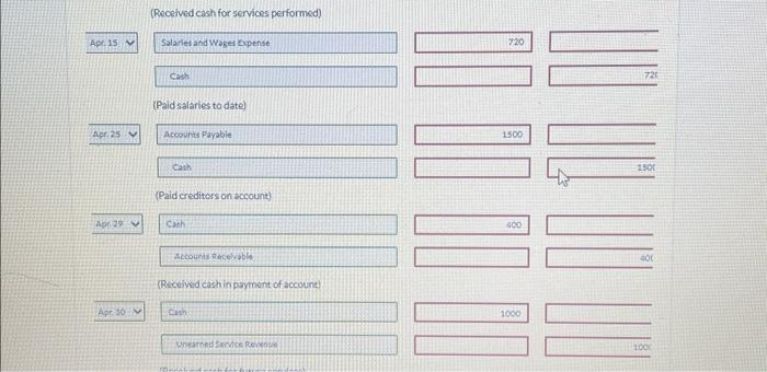 Solved The followirg T-accounts summarize the ledger of | Chegg.com
