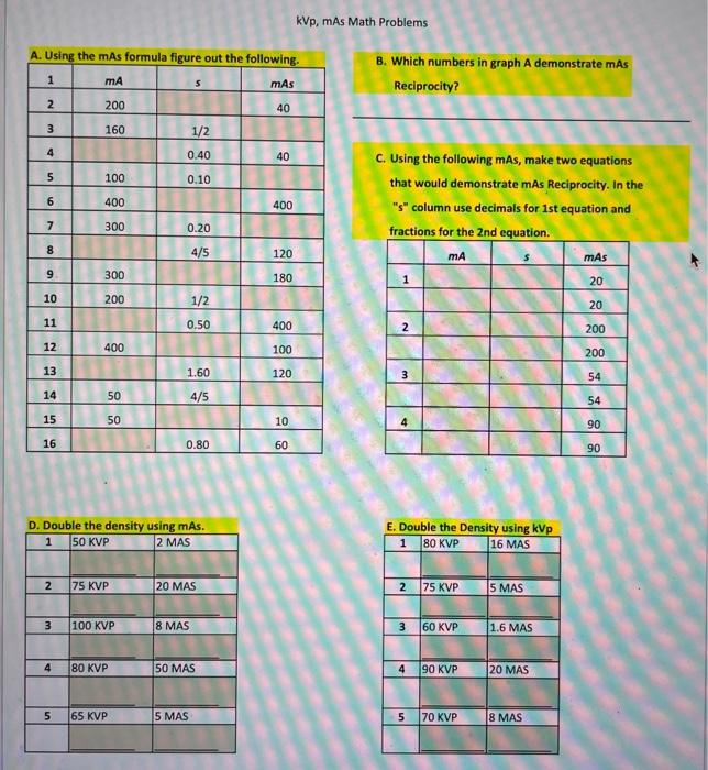 Solved KVp, mAs Math Problems A. Using the mAs formula | Chegg.com