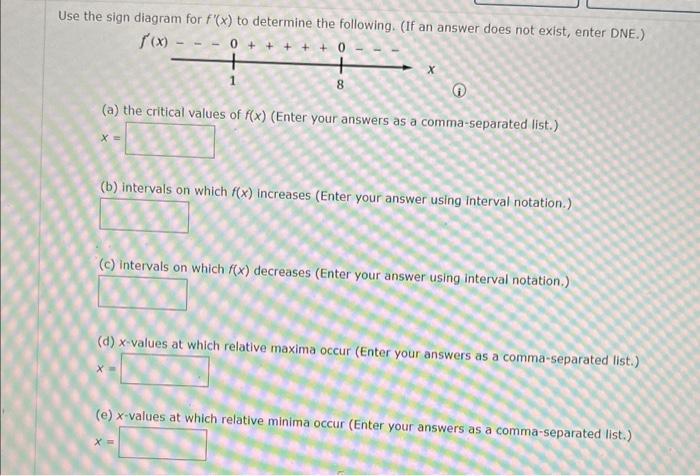 Solved e the sign diagram for f′(x) to determine the | Chegg.com