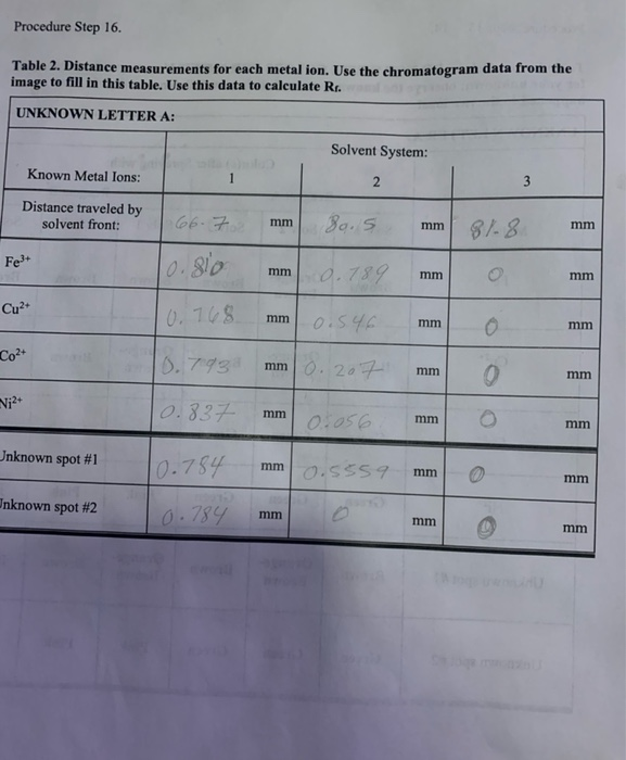 DATA COLLECTION: dilo treba sovet Mon DO D. O.DAR Mix | Chegg.com